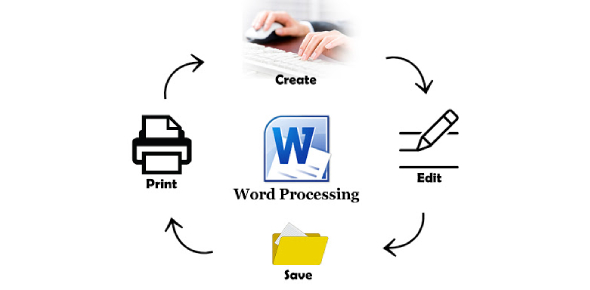 Word Processing Software Definition